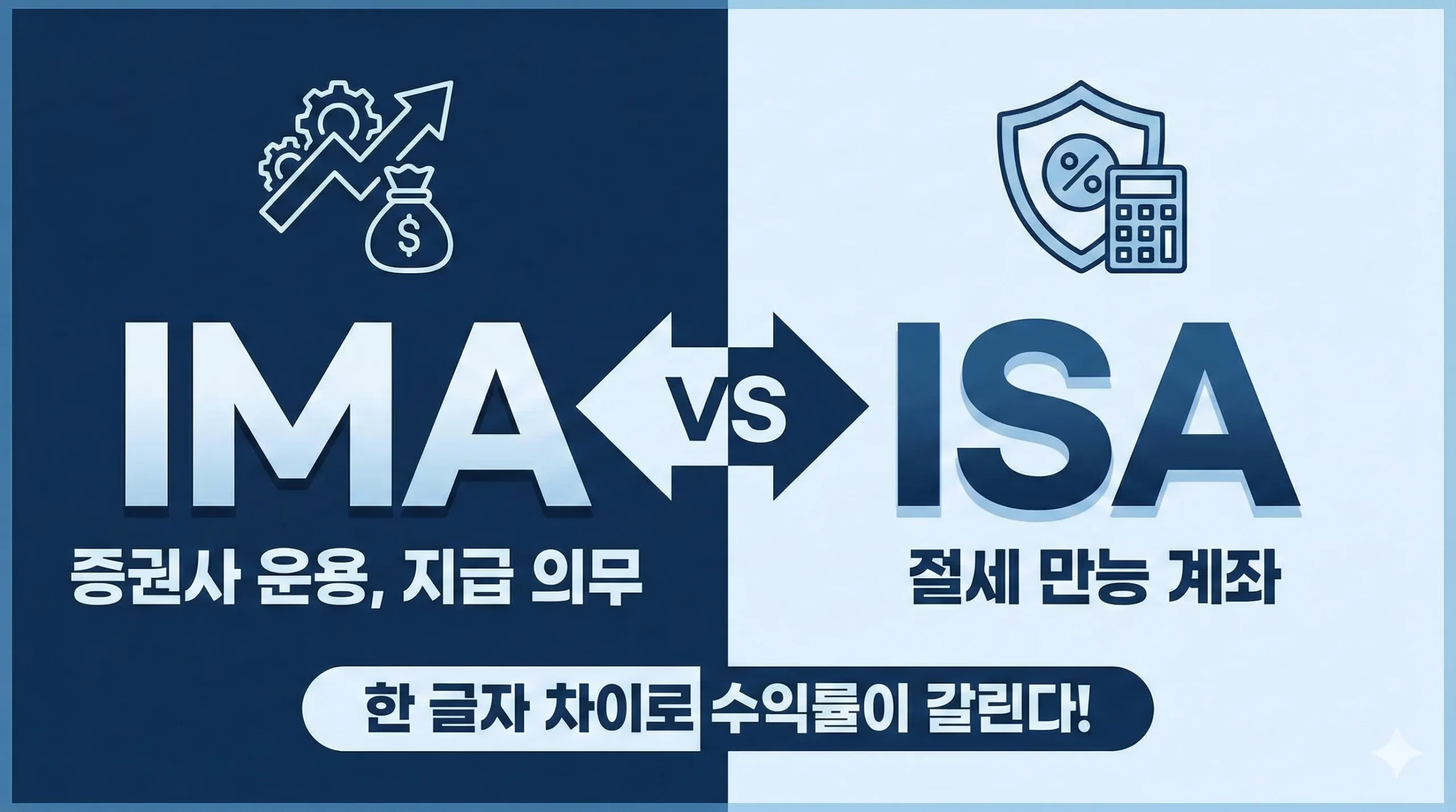 IMA 계좌란 무엇일까? ISA 차이점과 구조 완벽 가이드